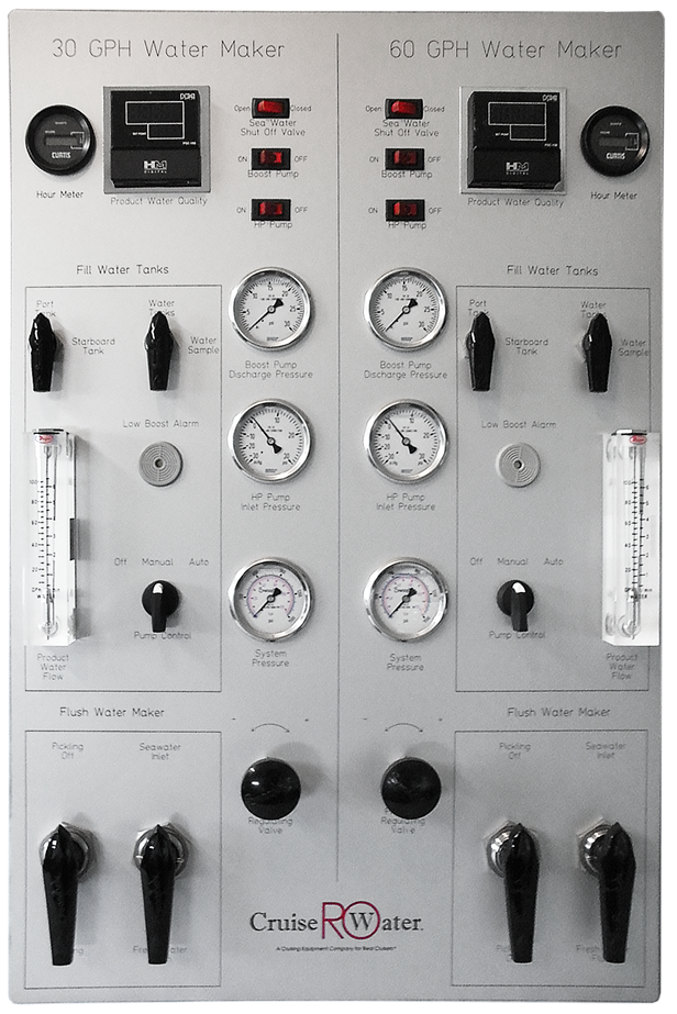 Piston Pump Watermaker for Boat | Cruise RO Water and Power